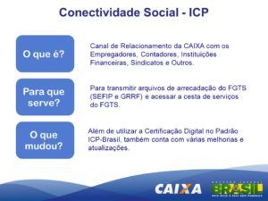 Conectividade Social ICP: caixa, como acessar, erro, como usar, download