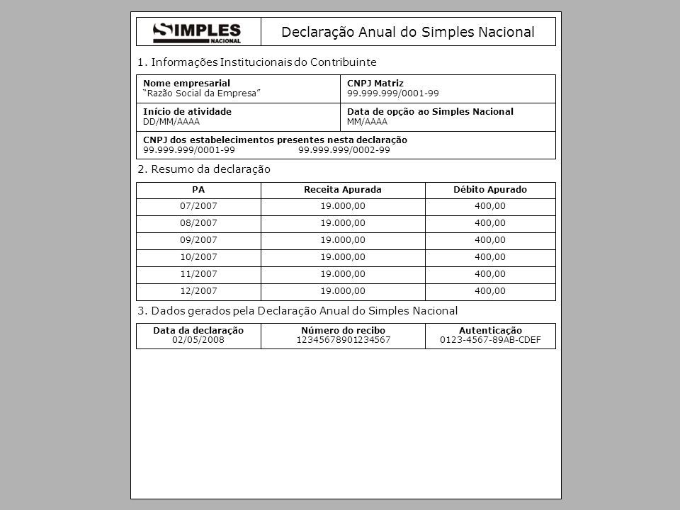 Declaração Simples Nacional: anual, como fazer?, dicas, DASN/MEI